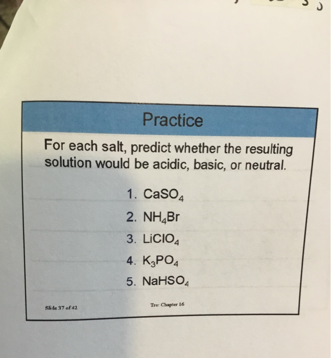 Solved Practice For each salt, predict whether the resulting | Chegg.com