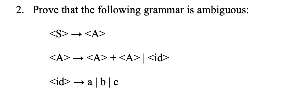 Solved 2. Prove that the following grammar is ambiguous: | Chegg.com