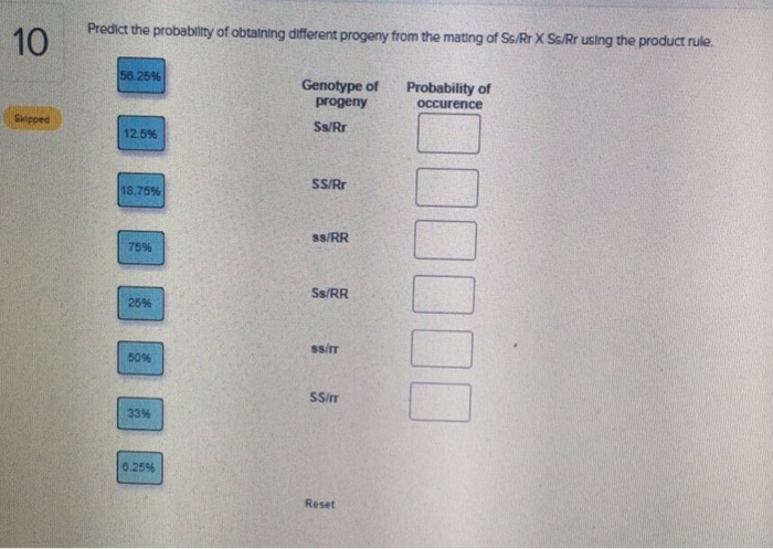 Solved Predict the probablity of obtaining different progeny | Chegg.com