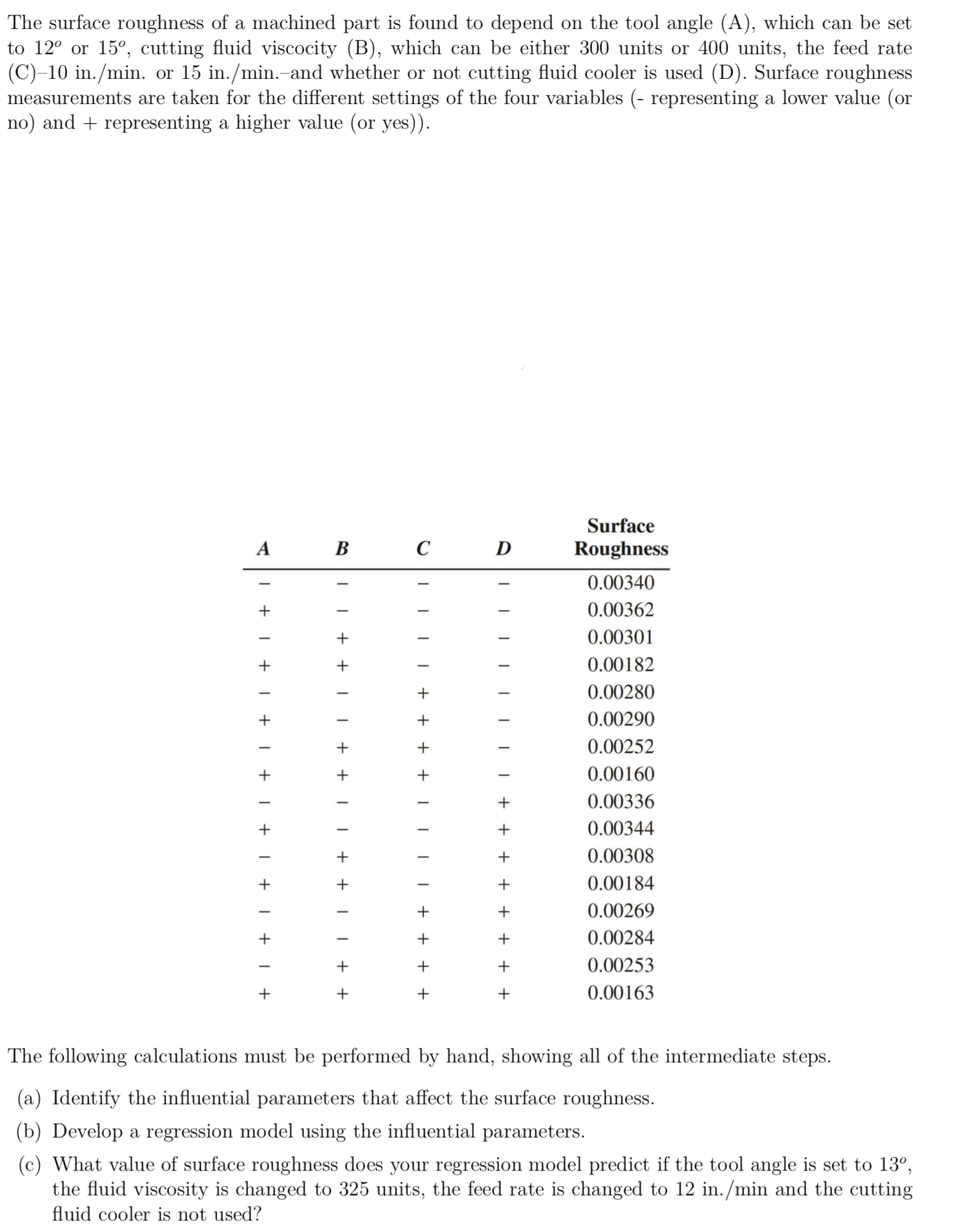 Solved The surface roughness of a machined part is found to | Chegg.com