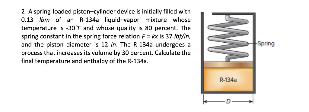 Solved 2- A spring-loaded piston-cylinder device is | Chegg.com