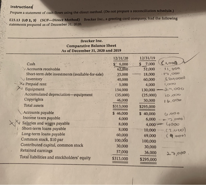 Solved Instructions Prepare a statement of cash flows using | Chegg.com