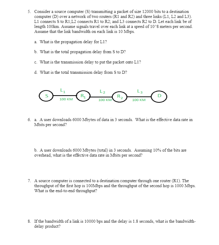 Solved 5. Consider a source computer (S) transmitting a | Chegg.com