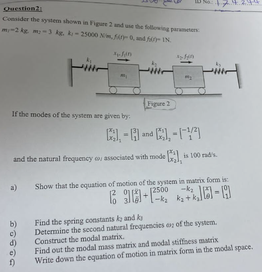 Question 2: Consider the system shown in Figure 2 and | Chegg.com
