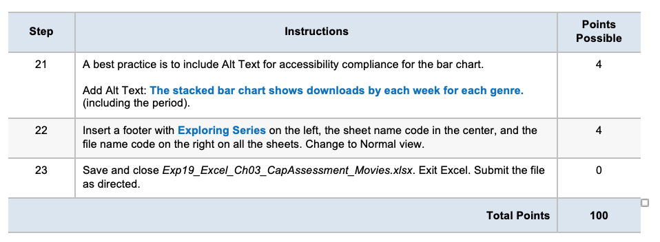 Solved F Step Instructions Points Possible 1 0 Start Excel. | Chegg.com