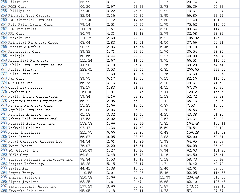 Solved Question | Chegg.com
