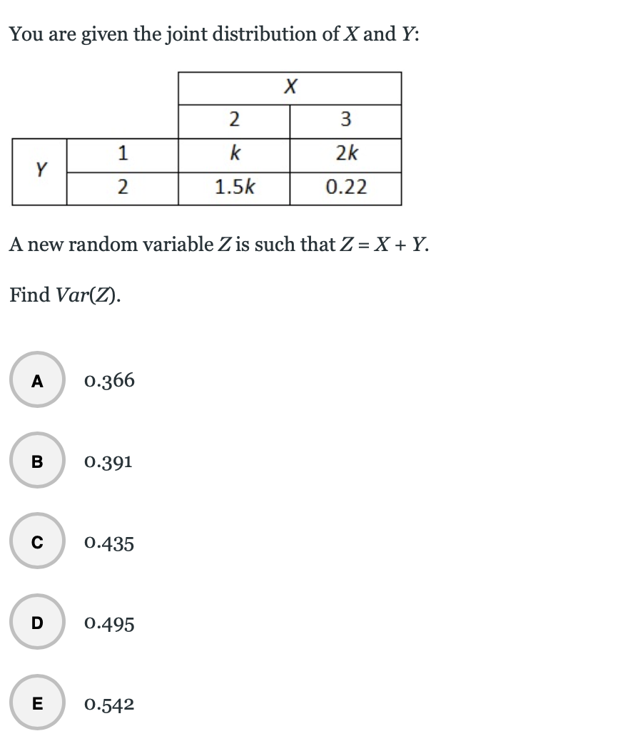 Solved You are given the joint distribution of X and Y: X 2 | Chegg.com