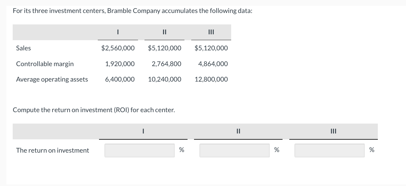 Solved For Its Three Investment Centers Bramble Company 