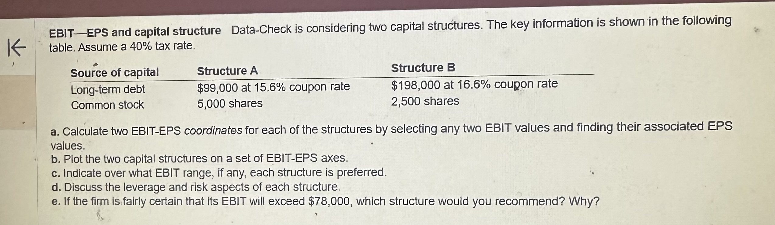 Solved EBIT-EPS and capital structure Data-Check is | Chegg.com