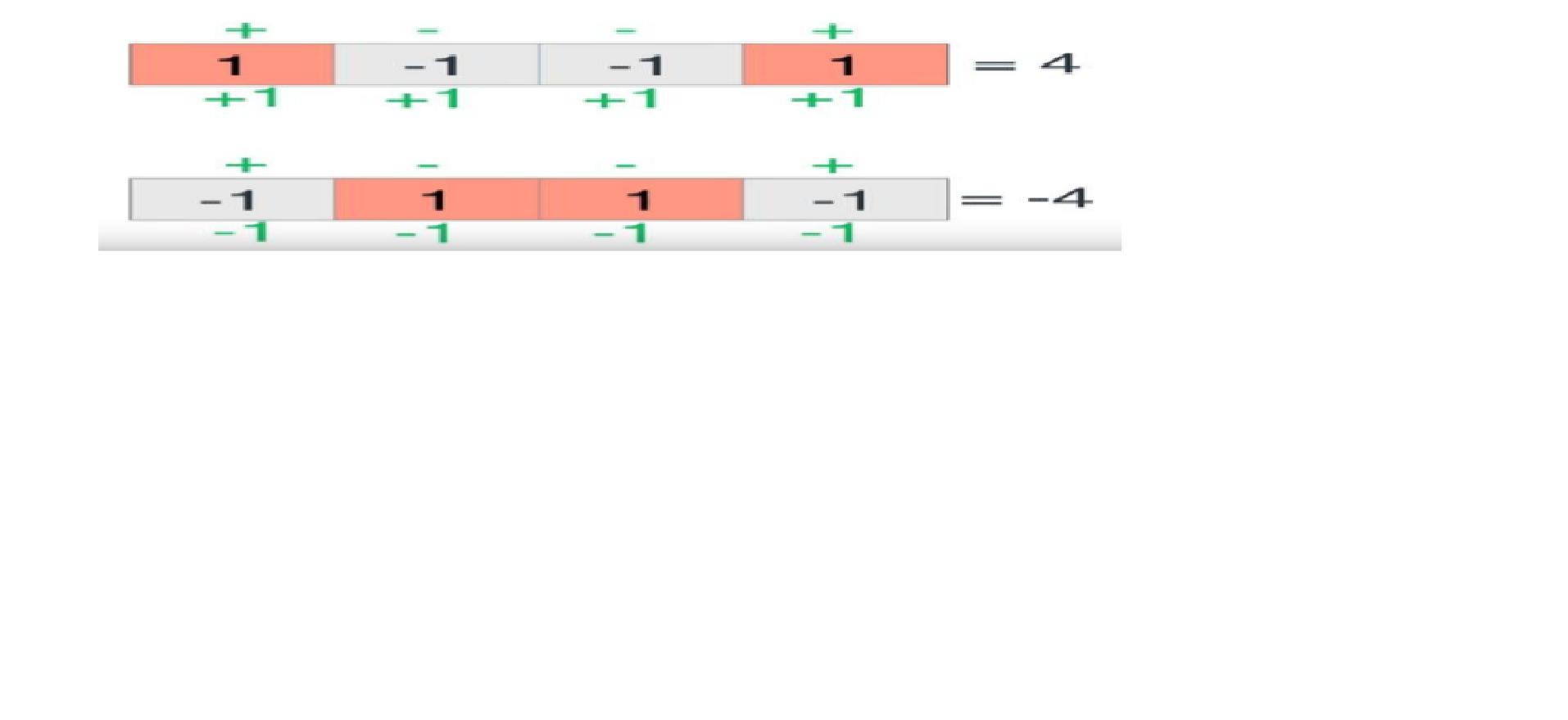 Following from lecture's Image Recognition Classifier | Chegg.com
