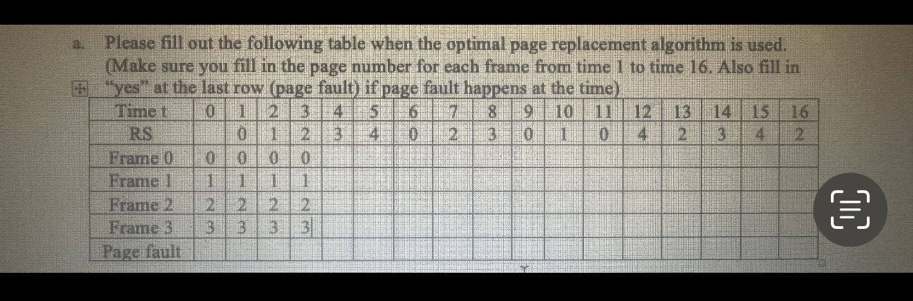 Solved a. Please fill out the following table when the | Chegg.com