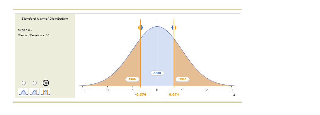 Solved 2. Inferences about the difference between two | Chegg.com