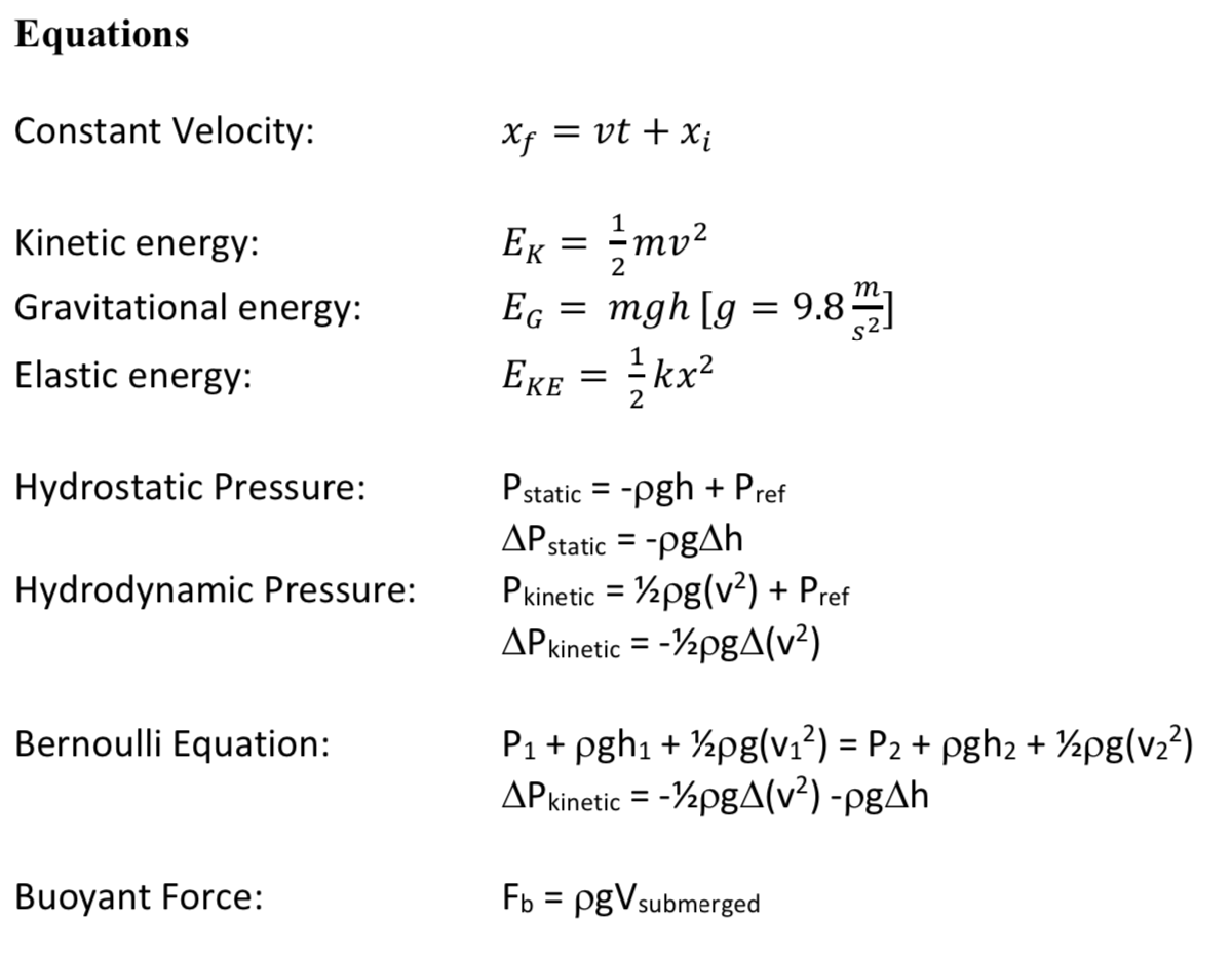 Solved Equations Constant Velocity: xf = vt + xi Kinetic | Chegg.com
