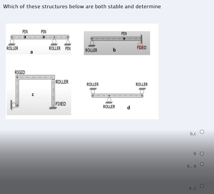 Solved Which of these structures below are both stable and | Chegg.com