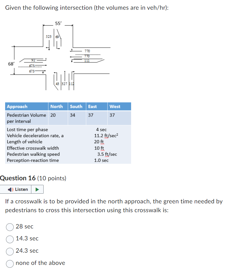 Solved Given the following intersection (the volumes are in | Chegg.com