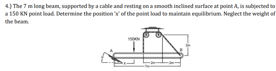 Solved 4.) The 7 m long beam, supported by a cable and | Chegg.com