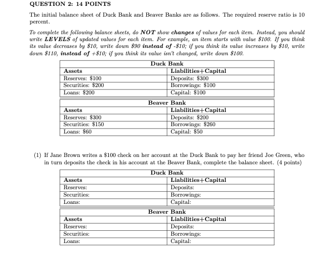 Solved QUESTION 2: 14 POINTS The initial balance sheet of | Chegg.com
