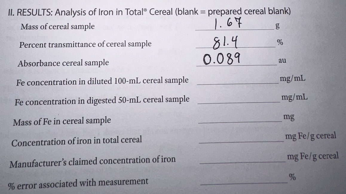Data Table Analysis Of Standards Blank Deionized