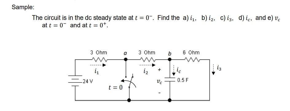 Solved The circuit is in the dc steady state at t=0−. Find | Chegg.com