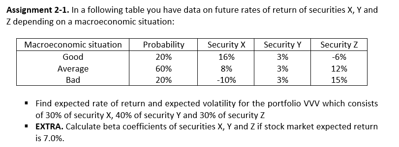Solved Assignment 2-1. In a following table you have data on | Chegg.com