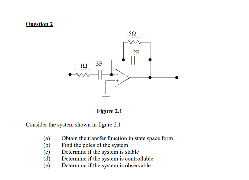 Solved Question 2 592 2F HE 192 3F Figure 2.1 Consider the | Chegg.com