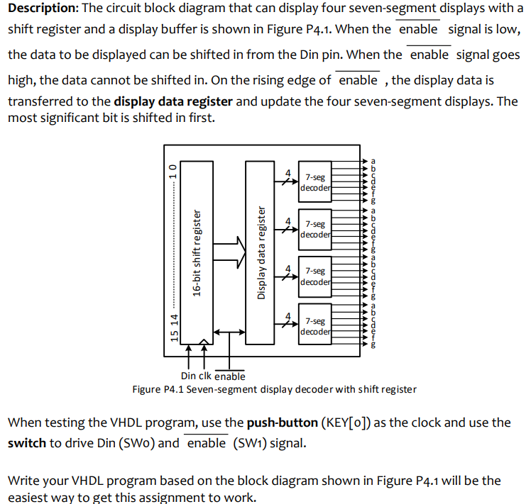 Description: The circuit block diagram that can | Chegg.com