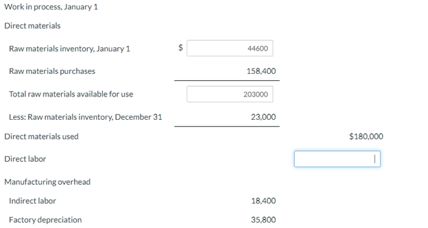 Work in process, January 1 Direct materials Raw | Chegg.com