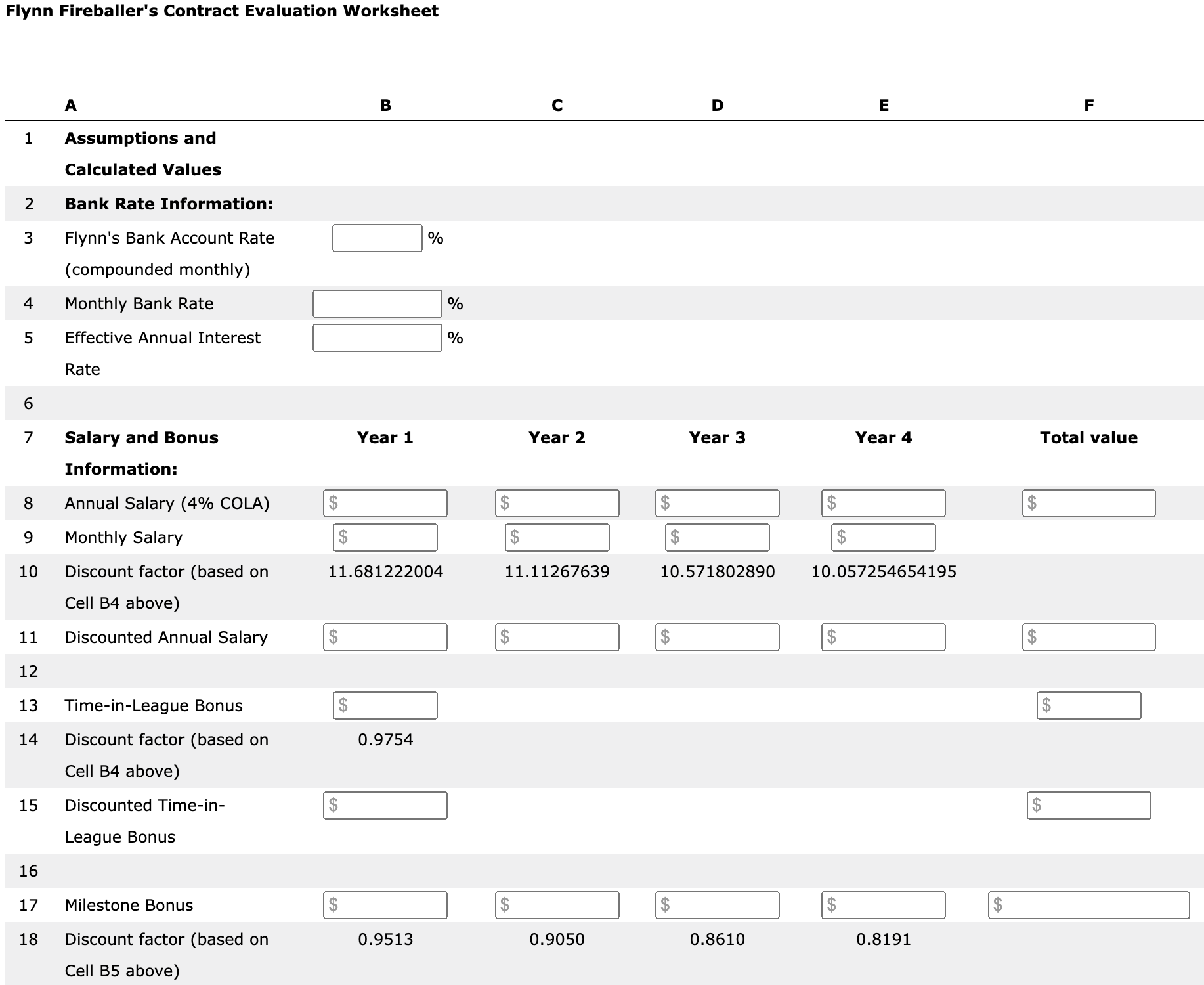 Flynn Fireballer's Contract Evaluation | Chegg.com
