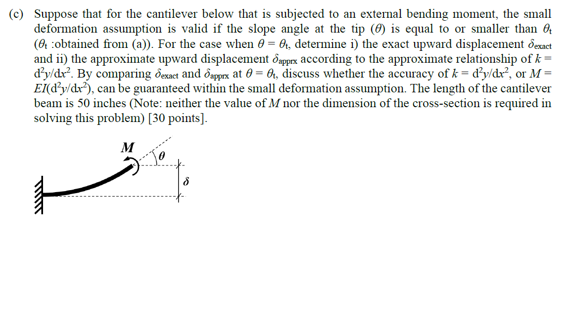 Under rotational displacement, the small deformation | Chegg.com