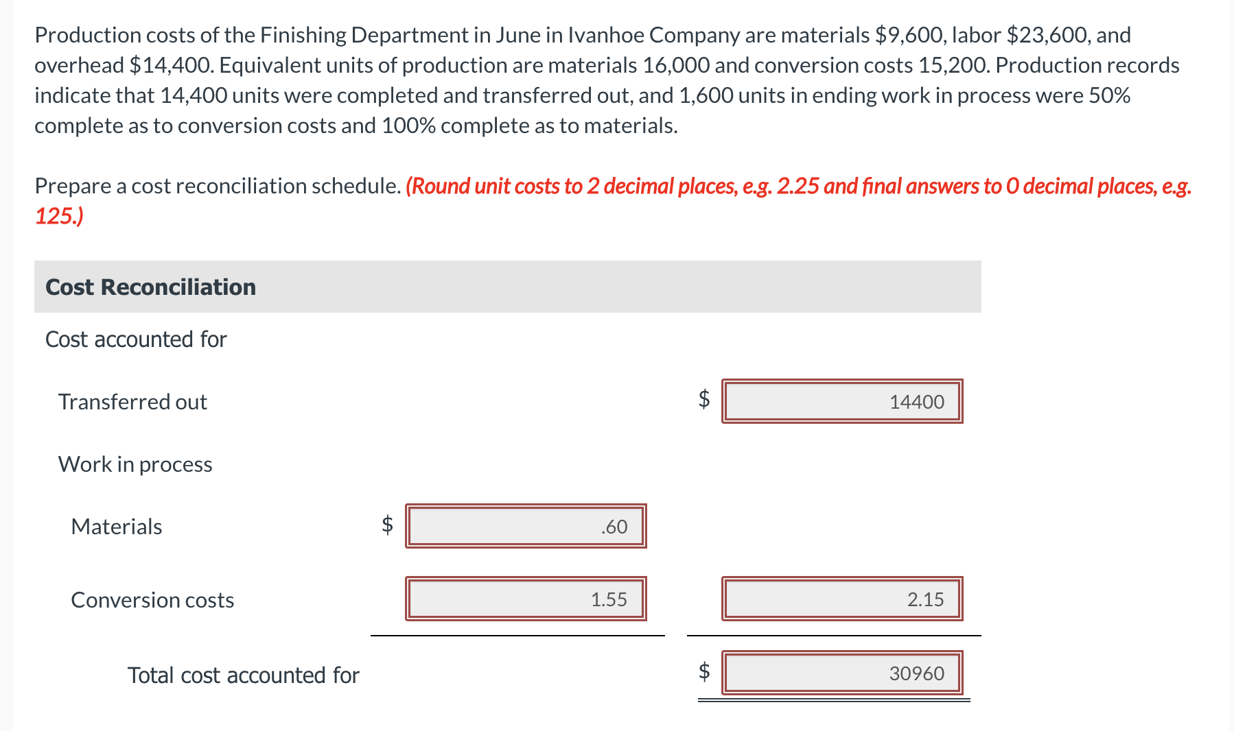 Solved Production costs of the Finishing Department in June | Chegg.com