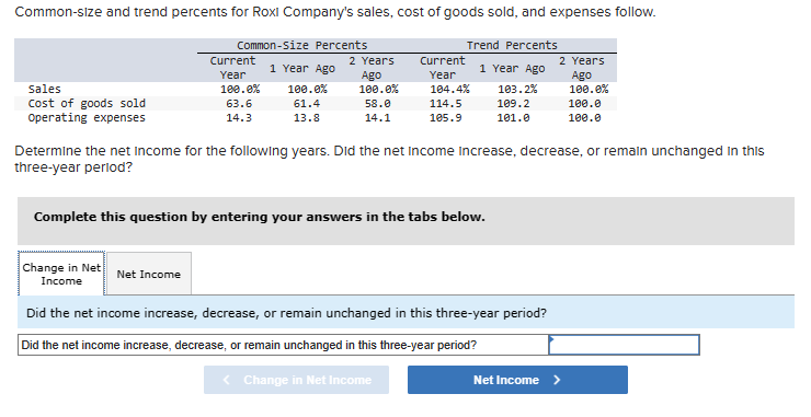 Solved Determine the net Income for the following years. Did | Chegg.com