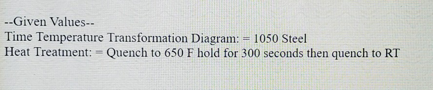 Solved --Given Values-- Time Temperature Transformation | Chegg.com
