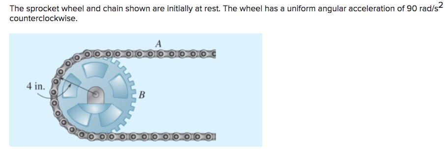Solved The sprocket wheel and chain shown are initially at | Chegg.com