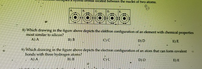 Solved 10) Which drawing in the figure above depicts the | Chegg.com