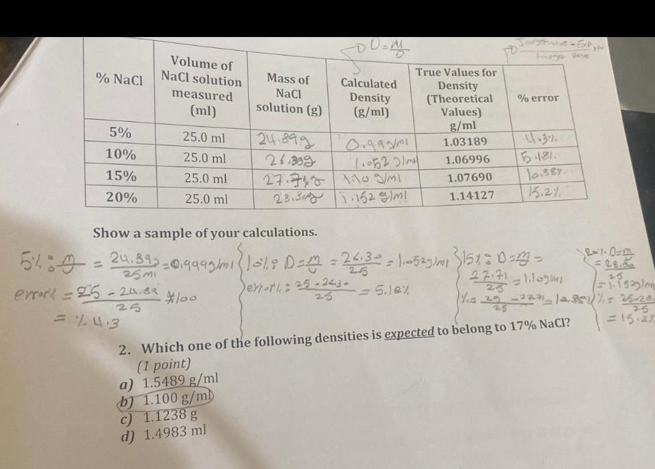10. Draw a graph of the concentration of NaCl | Chegg.com