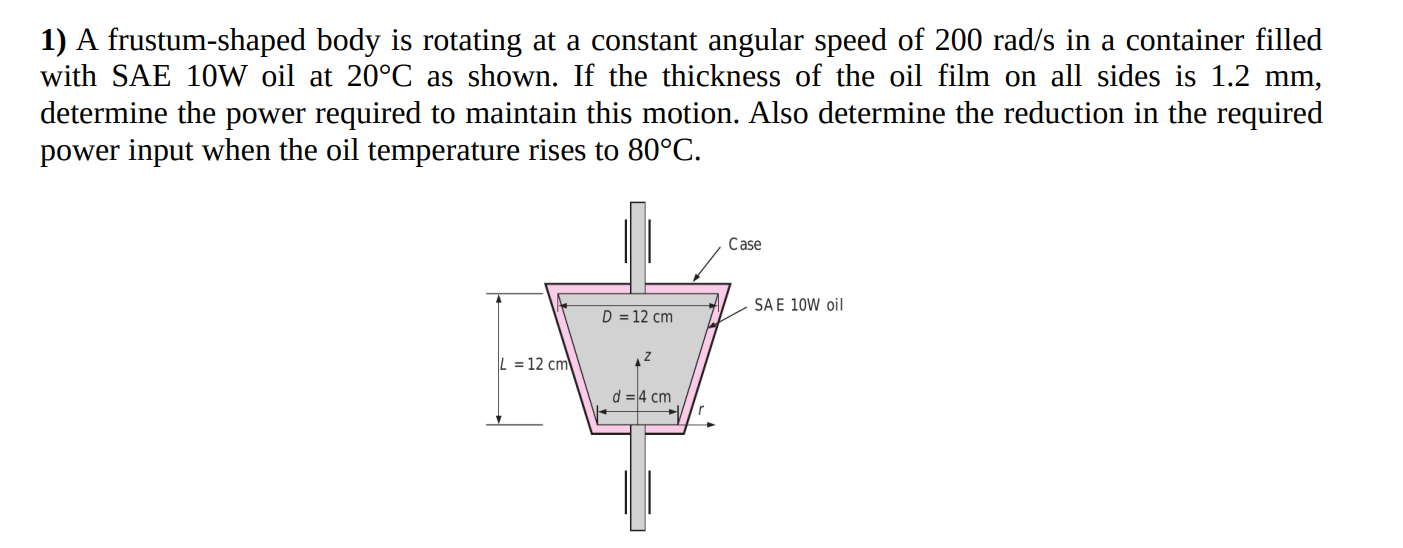 Solved 1) A frustum-shaped body is rotating at a constant | Chegg.com