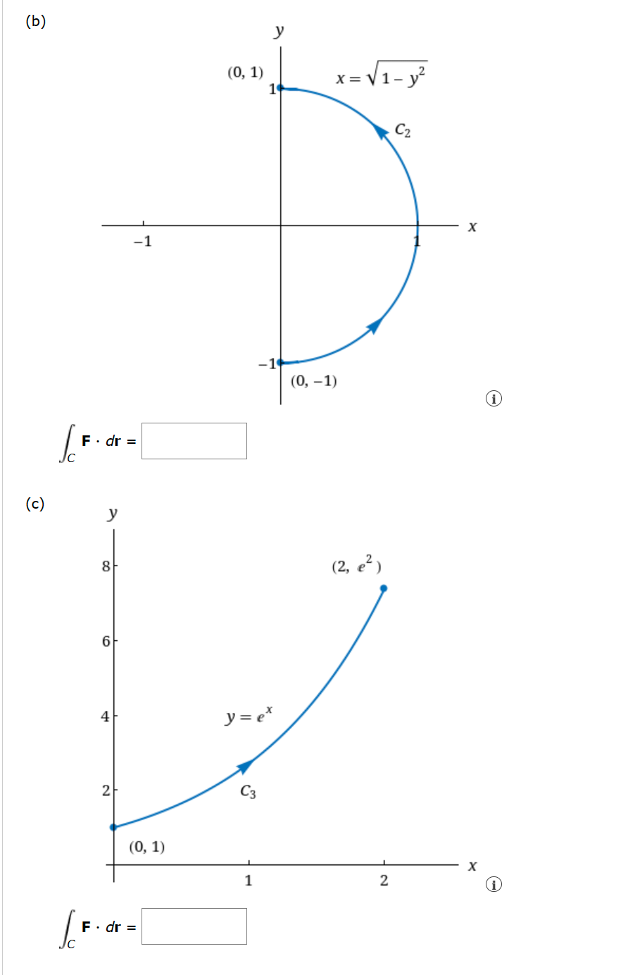 Evaluate ∫C﻿F*dr ﻿along each path. (Hint: If F ﻿is | Chegg.com