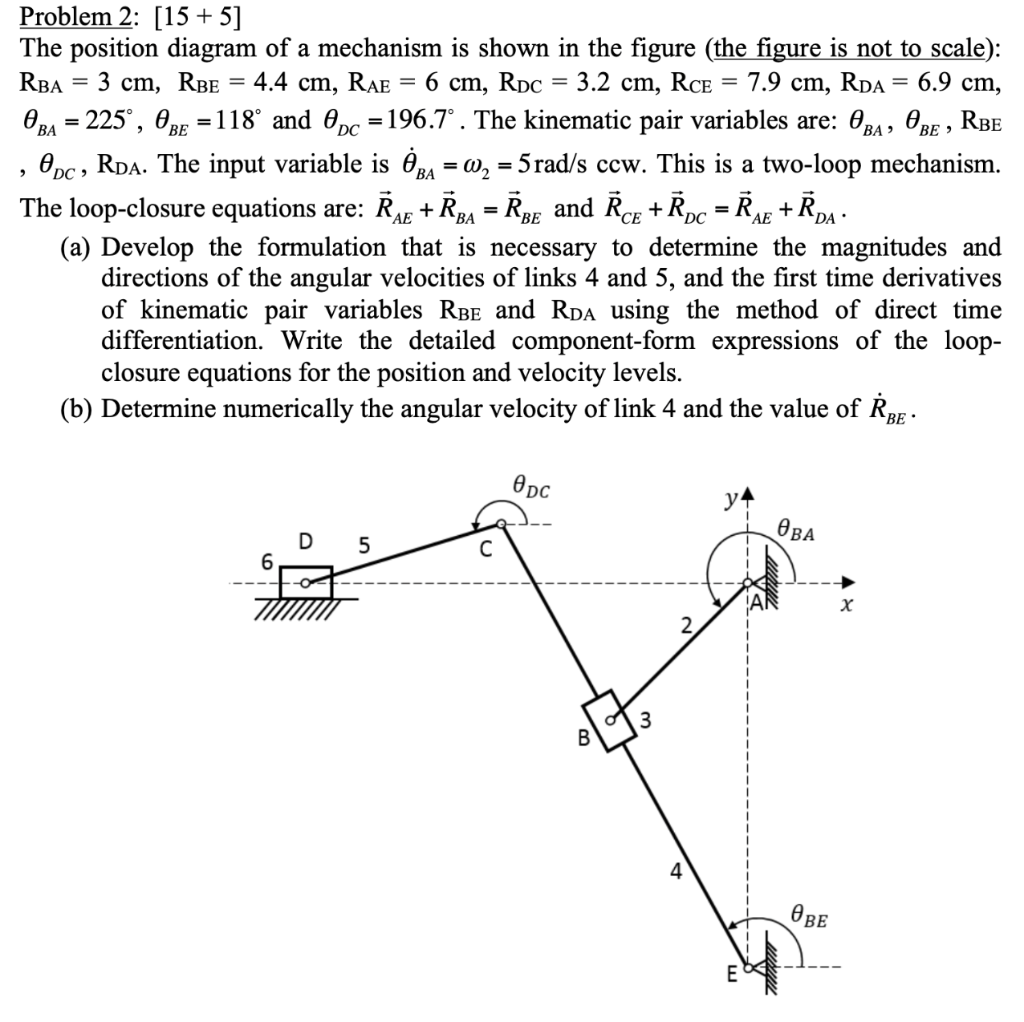 Problem 2: [15+5] The position diagram of a mechanism | Chegg.com