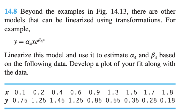 Solved Solve problem 14.8 from the Chapra book (see Figure | Chegg.com
