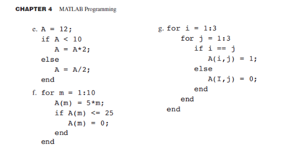 Solved Determine the value of A after each of the following | Chegg.com