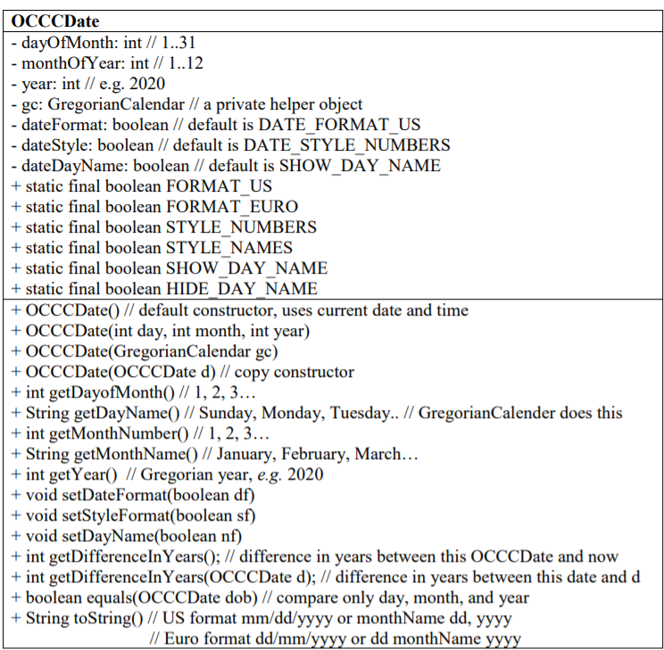 Solved Person firstName: String lastName: String - dob: | Chegg.com