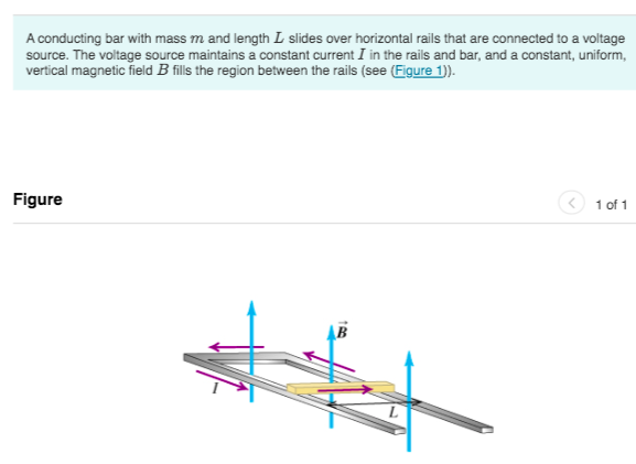 Solved A conducting bar with mass m and length L slides over | Chegg.com
