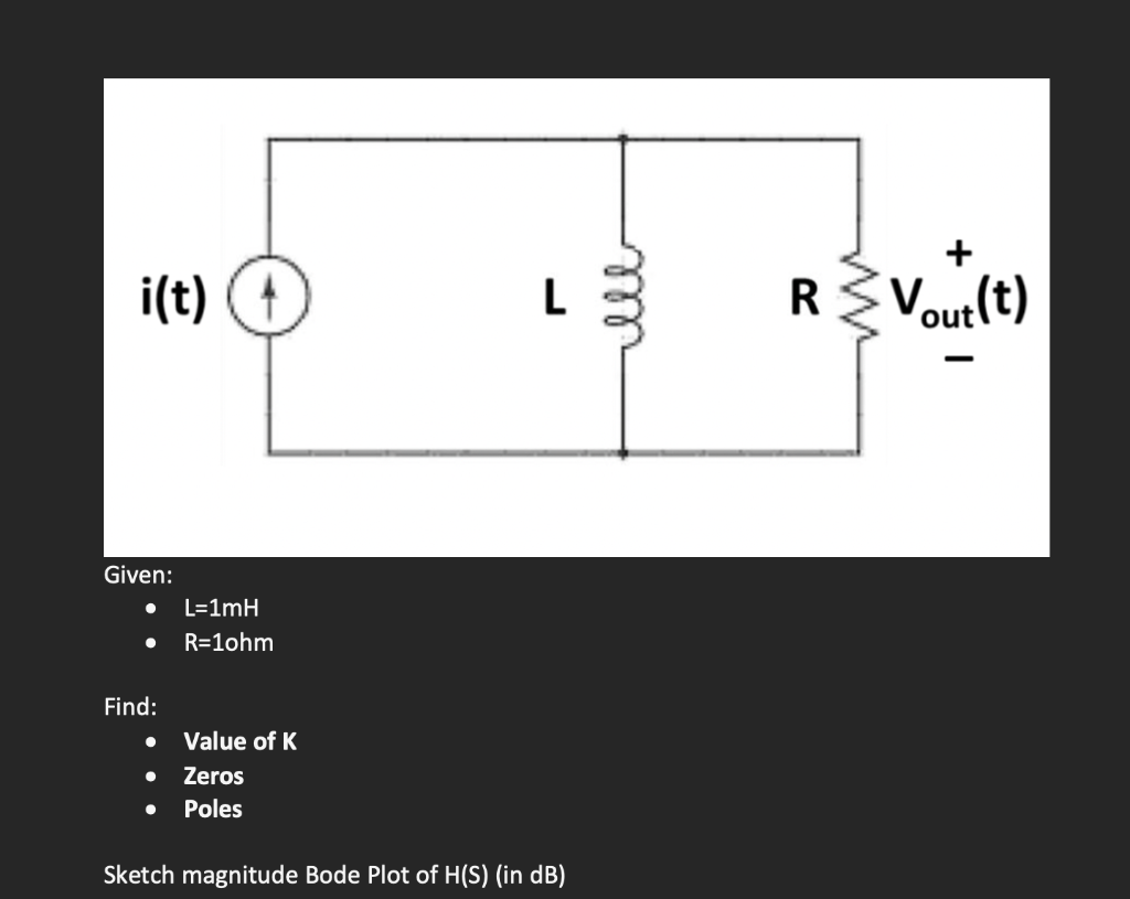 Solved + i(t) + L le R Vout(t) W - Given: L=1mH R=1ohm Find: | Chegg.com