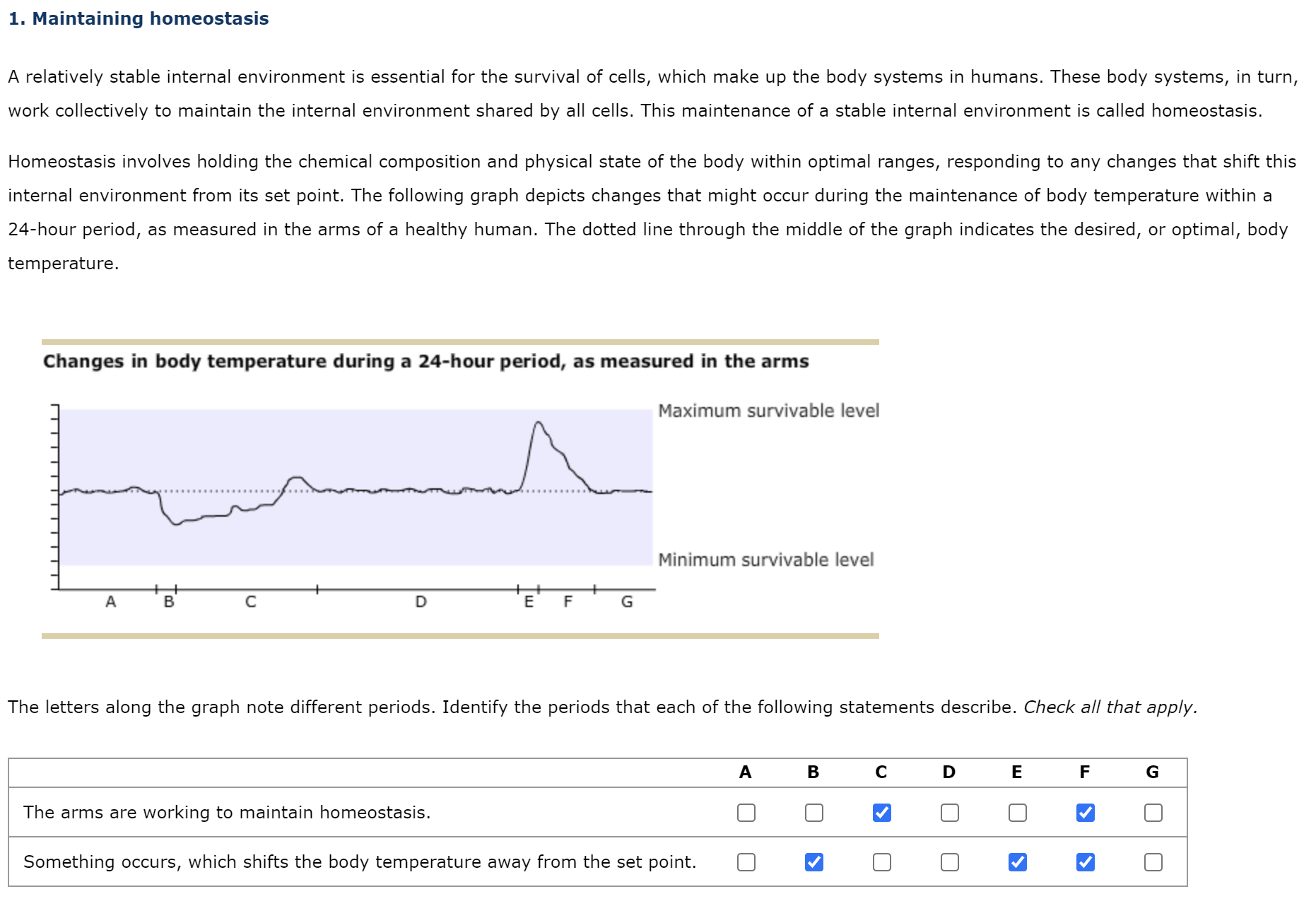 Solved A relatively stable internal environment is essential | Chegg.com