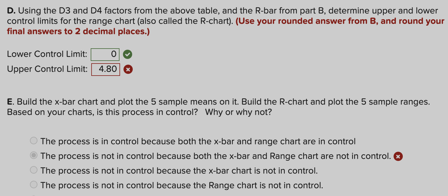 C. Using the A2 factors from the above table, and the | Chegg.com