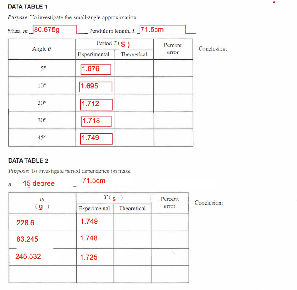 Solved DATA TABLE 1 Purpose: To investigate the small-angle | Chegg.com