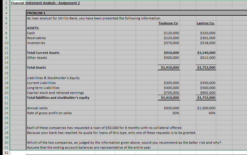 2 Financial Statement Analysis - Assignment 2 Nin N | Chegg.com