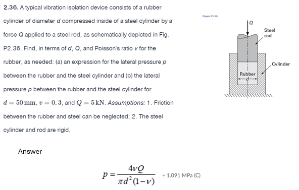 Solved 2.36. ﻿A typical vibration isolation device consists | Chegg.com
