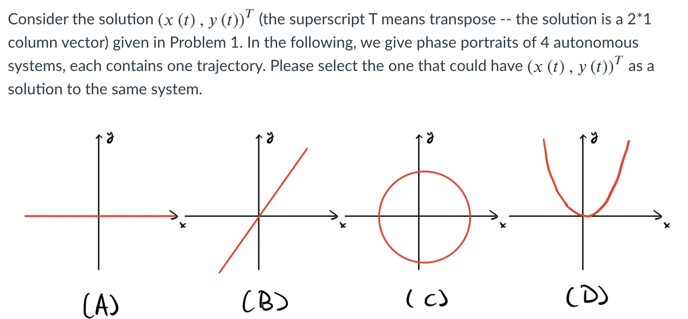 Solved Suppose for certain autonomous system , we have a | Chegg.com