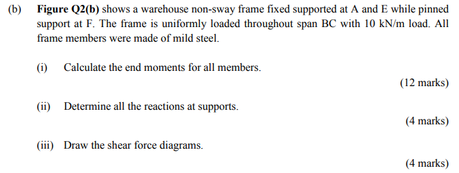 Solved (b) Figure Q2(b) shows a warehouse non-sway frame | Chegg.com